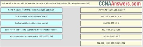 CCNA 2 Chapter 7 V6 0 Answers