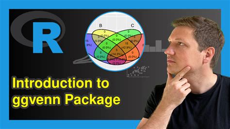 ggvenn package in r 4 examples how to draw ggplot2 venn diagrams