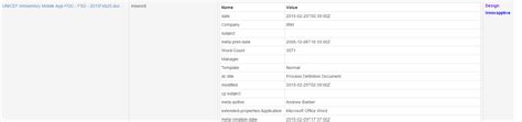 apache tika j2html bootstrap java