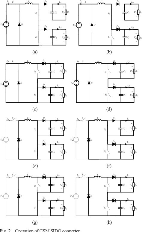 figure 1 from event triggered mpc for current source mode single
