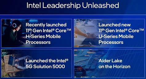 Intel Summary Of Innovation Unleashed At Computex CPU News HEXUS Net