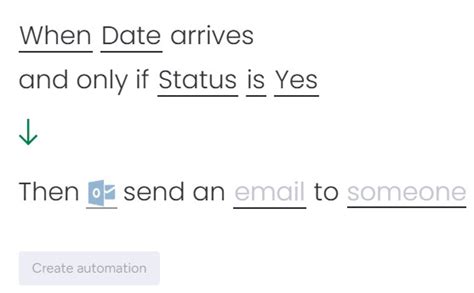 Automation Issue Unable To Send Reminder Email Based On Date And Status