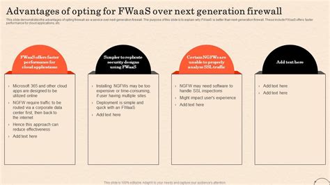 Firewall As A Service Fwaas Advantages Of Opting For Fwaas Over Next Generation Firewall PPT