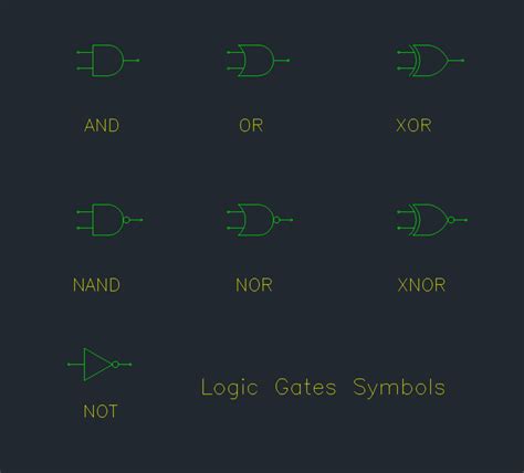 Logic Gates Symbols Dwg For Autocad Free Cad Blocks Download