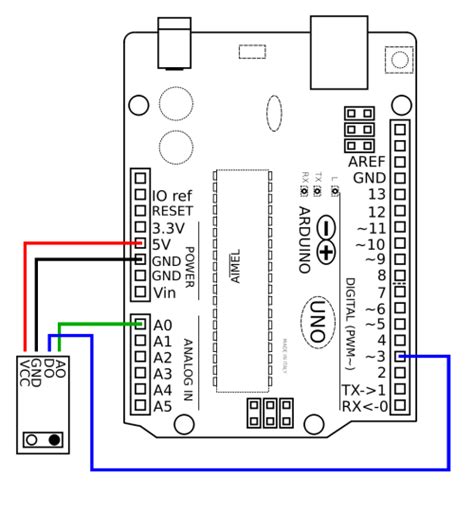 Infrarot Sensor Tcrt5000 Mintorials