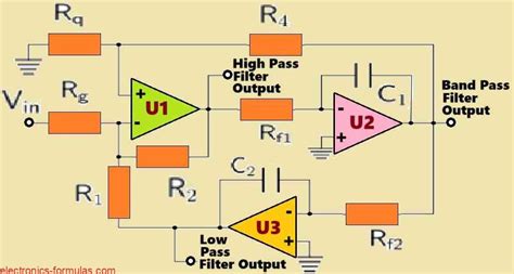 understanding state variable filter circuit with formulas electronics