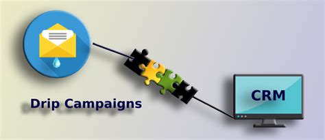 Best Suitecrm Plugins Extensions Addons Outright Store Home
