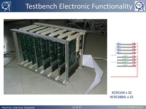 Btodd M Zerlauth I Romera A Castaneda Ppt Download