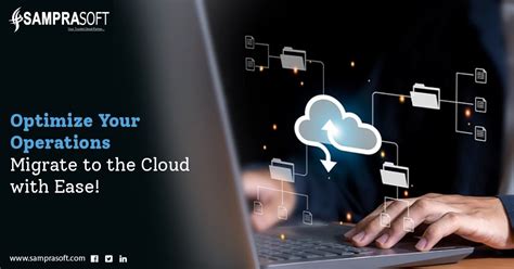 samprasoft on linkedin samprasoft cloudmigration llm