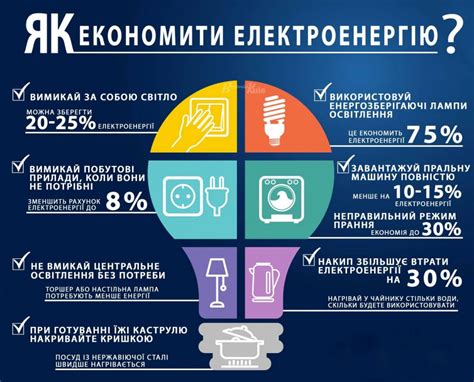 СТАТТІ ПО ТЕМІ БІЛЬШЕ ВІД АВТОРА