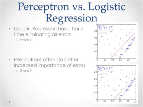 Introduction To Neural Networks Ppt Download