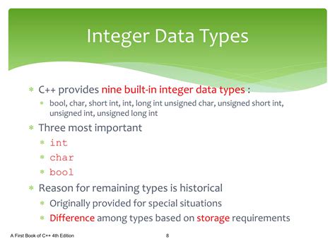 Csc1100 Lecture02 Ch02 Datatypedeclaration Ppt