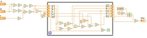 solved slow speed code in formula node ni community