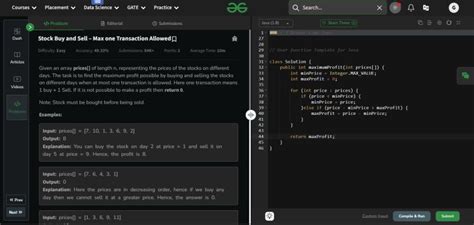 160daysofgfg 160daysofgfg Geeksforgeeks Stockprofit Java Dsa Gursheel Rakhra