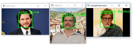 Github Dikshit18facedetection This Is A Sample Face Detection