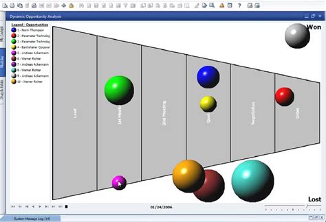 How To Learn Sap Accounting Software Part 2 Accounting Education