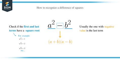 Difference Of Squares Binomial Example