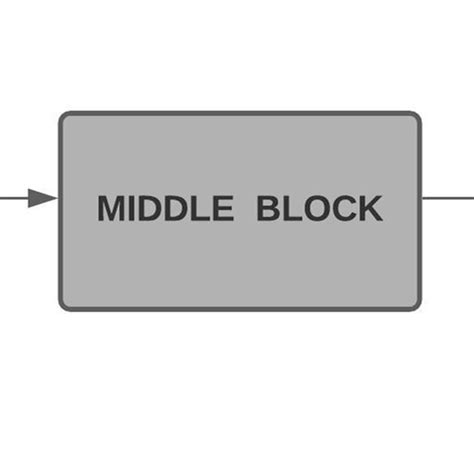 General Framework Of Unet Segmentation Model Download Scientific Diagram