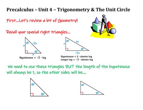 Unit Day The Unit Circle Precalculus Unit Trigonometry The Unit Circle First S