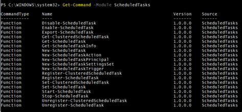 Powershell Modules How To Use Powershell Modules And Works