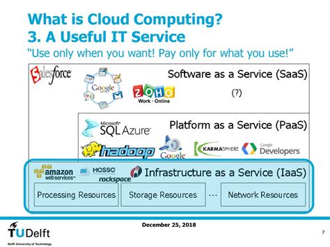 IaaS Cloud Benchmarking: Approaches, Challenges, and Experience - ppt ...