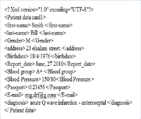 A Small XML Section Download Scientific Diagram