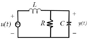 Solved In The Next RLC Circuit The Input Is U T And The Chegg Com