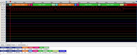 CC1352P I2C Driver Occasionally Fails To Read From Slave Device Zigbee Thread Forum