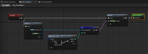 Help I Cannot Get Item From Position Array Passed In By Blueprint In Niagara Runrealengine
