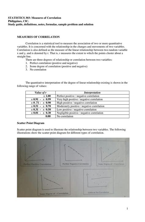 Solution Measures Of Correlation Scatter Point Diagram The Pearson Product Moment Correlation Solution Measures Of Correlation Scatter Point Diagram The Pearson Product Moment Correlation