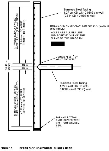 16 Cfr Appendix Figure 3 To Part 1633 Details Of Horizontal Burner Head Electronic Code Of