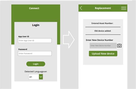 Univisia Device Tracking Solution With Power Apps