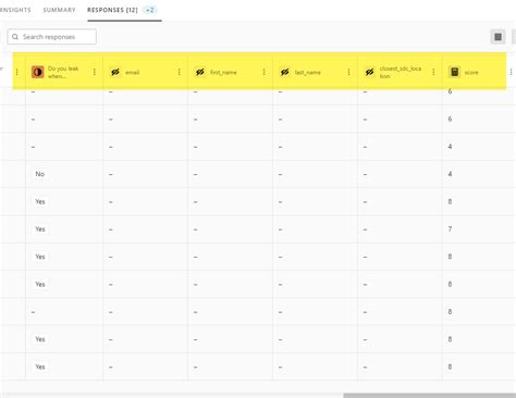 My Hidden Variables Are Not Saving Into My Form Community