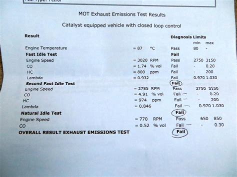 Emissions Test MOT Fail Help General Ford Related Discussions Ford Owners Club Ford Forums