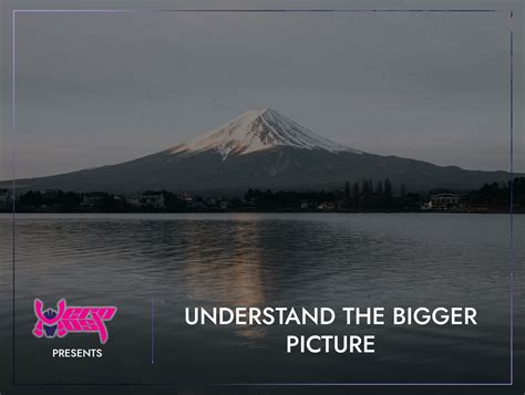 Understand The Bigger Picture Hero Host