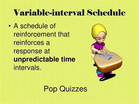 reinforcement schedules ppt download