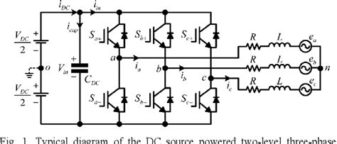 figure 1 from scalar approach based pwm strategy for two level three