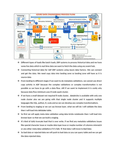 Project Architecture Pdf Metadata Computer Cluster