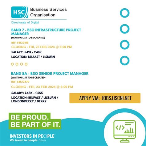 Nijobs Jobsni Itjobs Belfast Lisburn Derry Londonderry Hscni