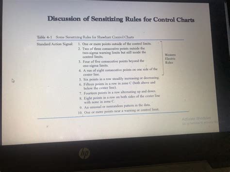 Solved Variable Chart Xbar And R Charts Illustration In
