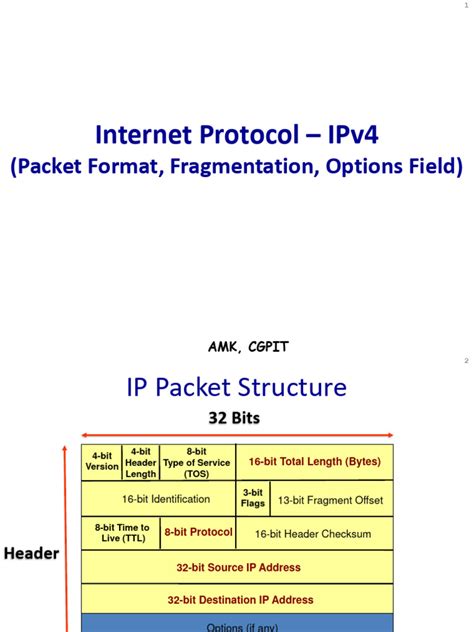 3 Unit 3 Ipv4 Format And Ipv6 Pdf Internet Protocols I Pv6