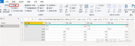 Power Query 多层结构二维表转换一维表 知乎