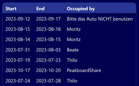 Ms Graph Api Access The Companys Room Calendars How To Dismantle A
