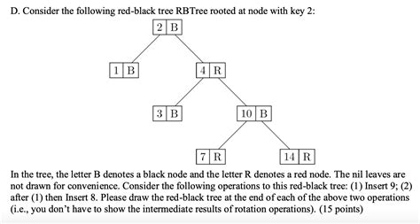 Solved D Consider The Following Red Black Tree Rbtree