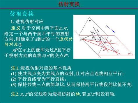 仿射变换的原理!仿射变换的原理及其误差纠正的方法「记得收藏」 综合百科 绿润百科 仿射变换的原理!仿射变换的原理及其误差纠正的方法「记得收藏」 综合百科 绿润百科