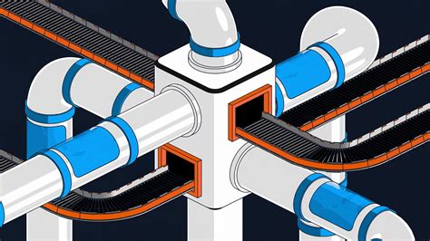 Easily Create Custom Dependent Drop Downs In Mendix By Rishabh