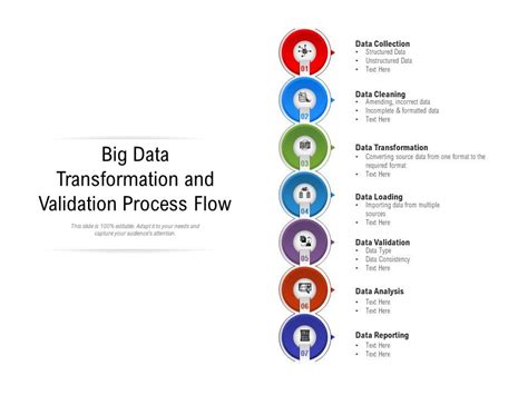 big data collection