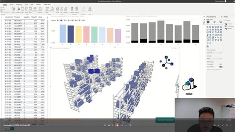 New Feature Multiselect In 3dbi Kg Dev Informaxyz