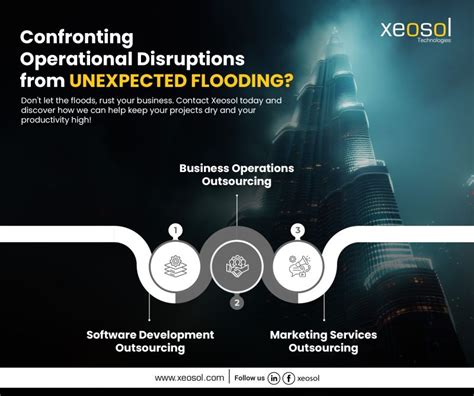 xeosol on linkedin xeosol xeosolpakistan xeosolnorge dubai uae techindustry…