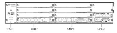 Telecom Education And Technology BBU Baseband Unit In Telecom